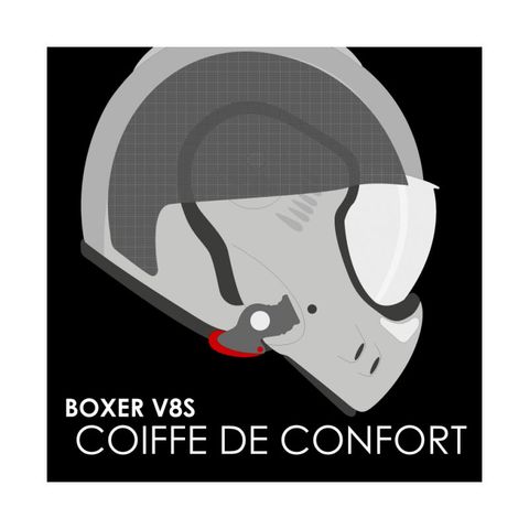 Casque Roof : Boxxer, Boxer et Desmo - Motoblouz.com